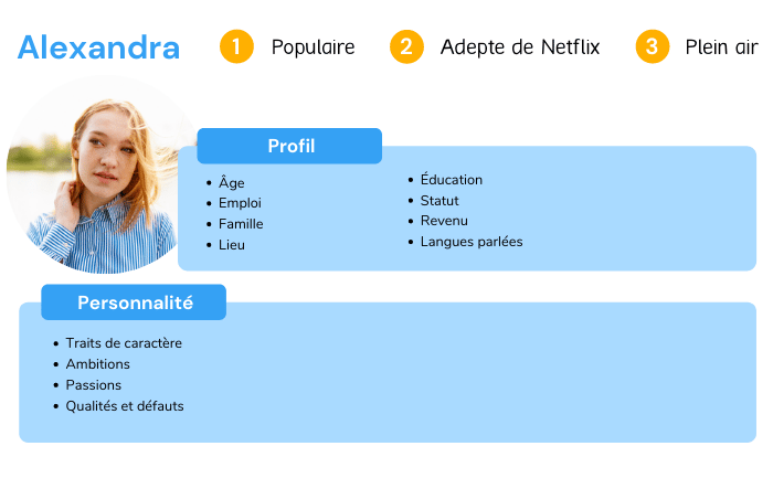 Tout ce que vous devez savoir sur le persona marketing